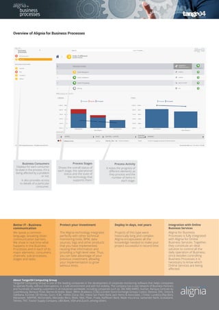 Alignia for Business Processes | PDF