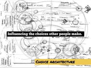 Choice Architecture in Behavioral Economics | PDF