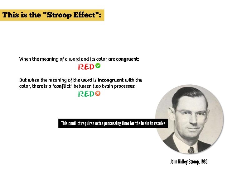 Choice Architecture in Behavioral Economics