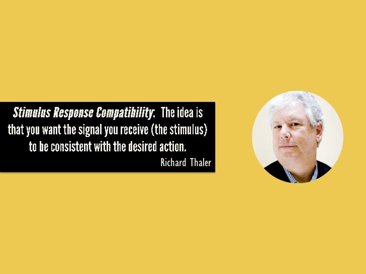 Choice Architecture in Behavioral Economics