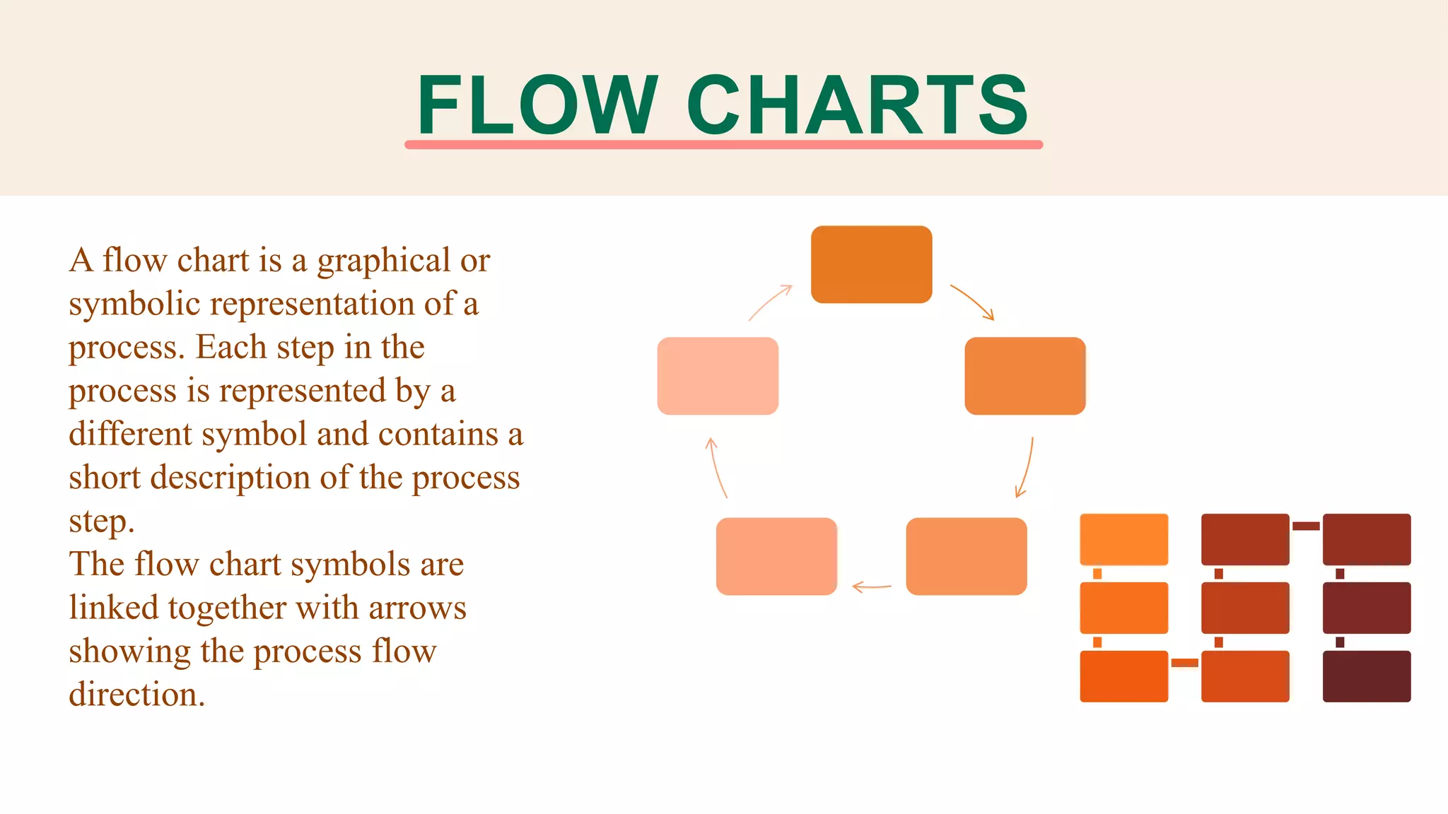 BASICS TOOLS FOR PROCESS ANALYSIS | PPT
