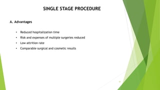 Blepharophimosis Ptosis Epicanthus inversus Syndrome (BPES) | PPTX