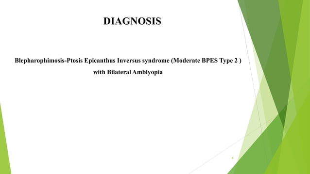 Blepharophimosis Ptosis Epicanthus inversus Syndrome (BPES) | PPTX ...