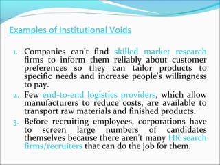 Strategies That Fit Emerging Markets | PPT