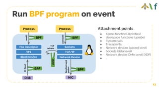 BPF & Cilium - Turning Linux into a Microservices-aware Operating System | PPT