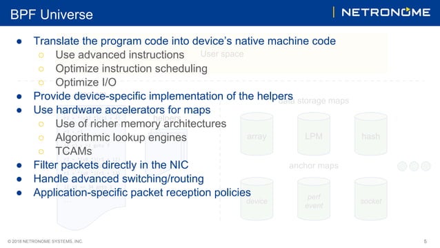 BPF Hardware Offload Deep Dive | PDF | Operating Systems | Computer Software and Applications