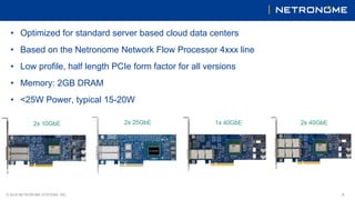 BPF Hardware Offload Deep Dive | PDF | Operating Systems | Computer Software and Applications