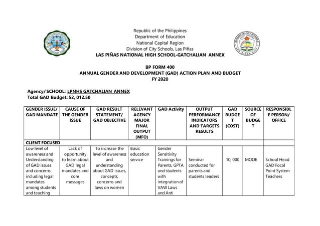 Bp form 400 2020 | DOCX | Education