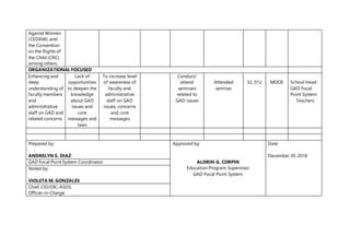 Bp form 400 2020 | DOCX