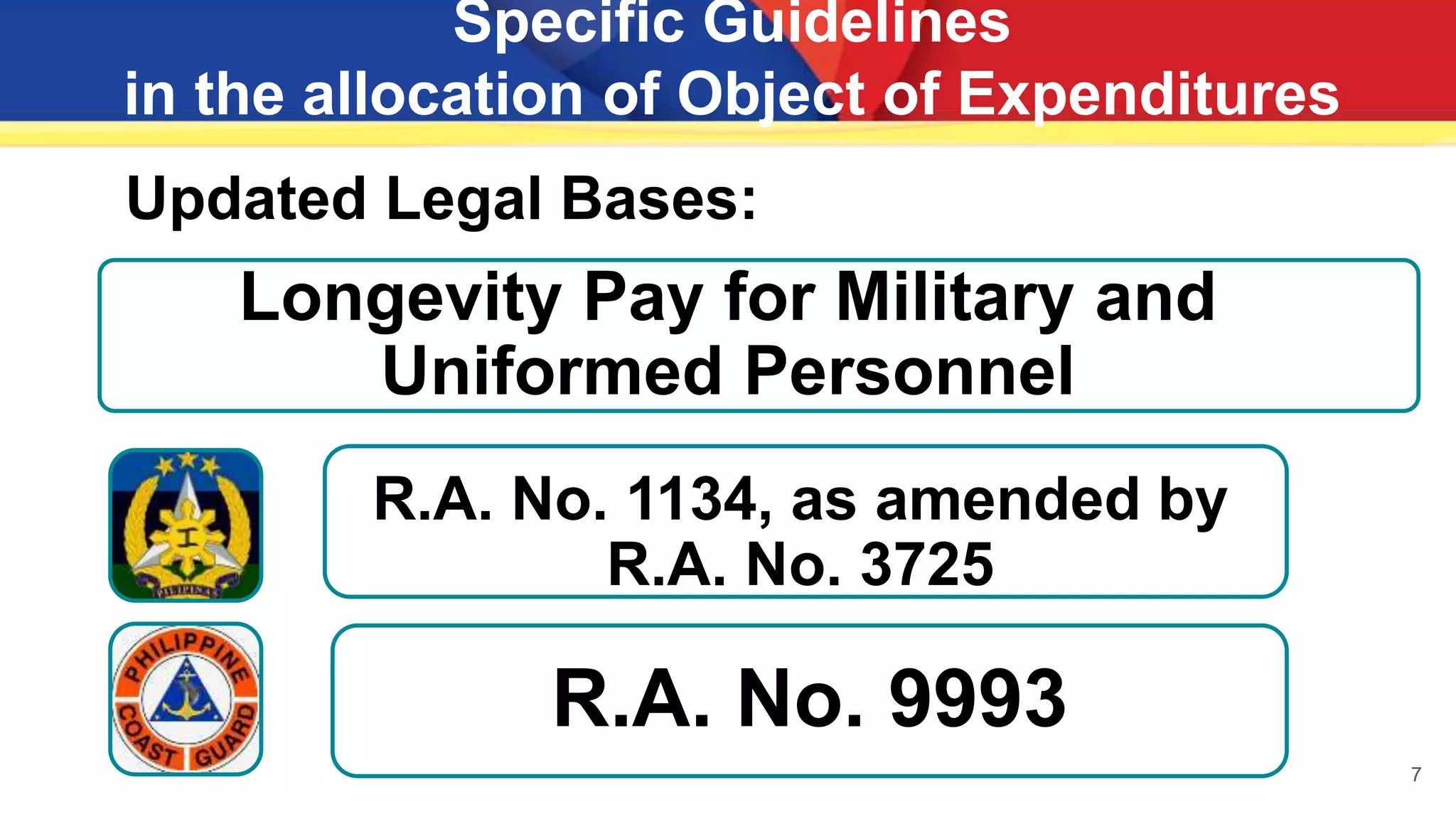 BP Forms for FY 2021 | PPTX