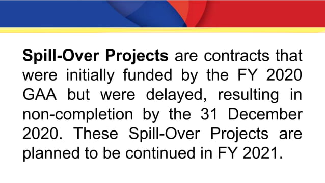 BP Forms for FY 2021 | PPTX