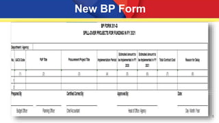 BP Forms for FY 2021 | PPTX
