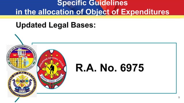 BP Forms for FY 2021 | PPT