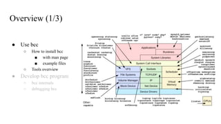 Bpf performance tools chapter 4 bcc | PPT