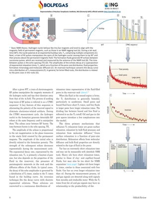 Bpg rss-nmr-scientific publication nuclear magnetic-resonance. | PDF