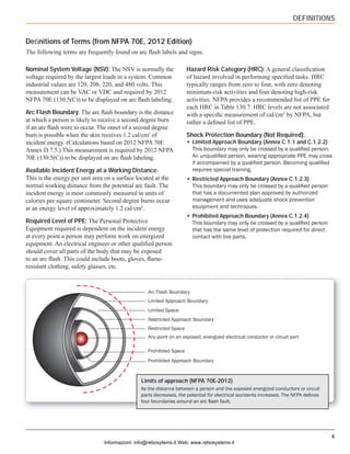 Bpg arc flash | PDF | First Aid | Injuries