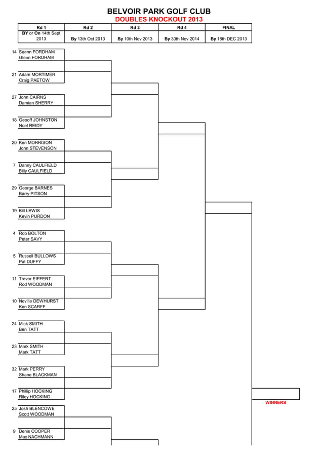 Bpgc doubles knockout draw | PDF