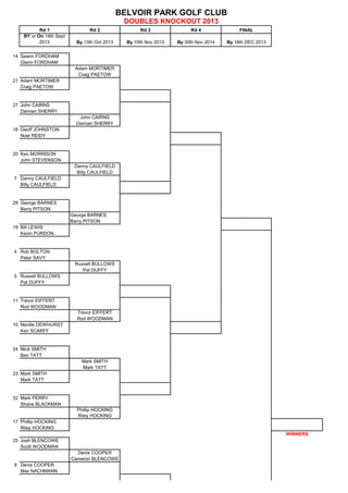 Bpgc doubles knockout draw | PDF