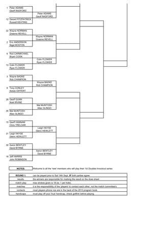 Bpgc doubles knockout draw | PDF