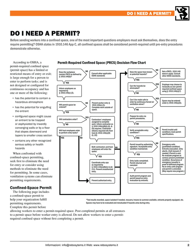 Bpg confined spaces | PDF