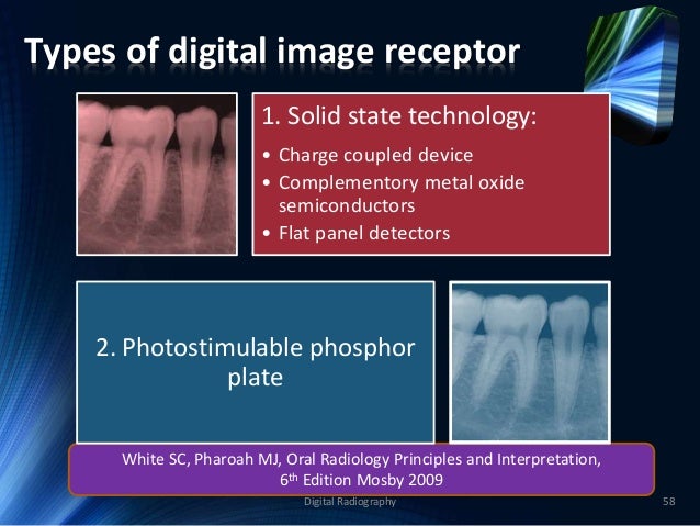 Digital Radiography in Dentistry Seminar by Dr Pratik