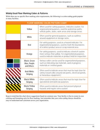Bpg floor marking | PDF