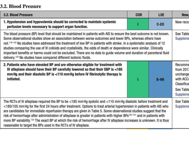BP Targets in Stroke | PPTX | Heart and Cardiovascular Diseases ...
