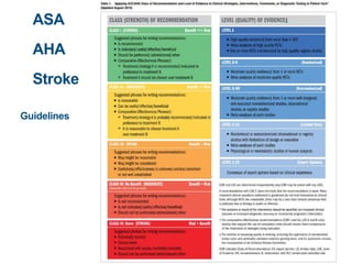 BP Targets in Stroke | PPTX