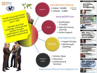 Bp group oi_overview_2010 | PPTX