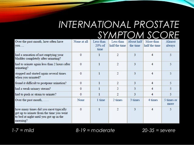 Benign Prostatic Hyperplasia (BPH and LUTS)