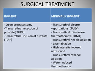 Treatment of BPH | PPTX