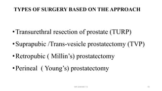 BENIGN PROSTATE HYPERTROPHY (BPH) | PPTX