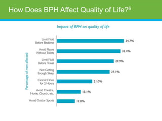 Understanding prostate health uphbphpptx | PPTX