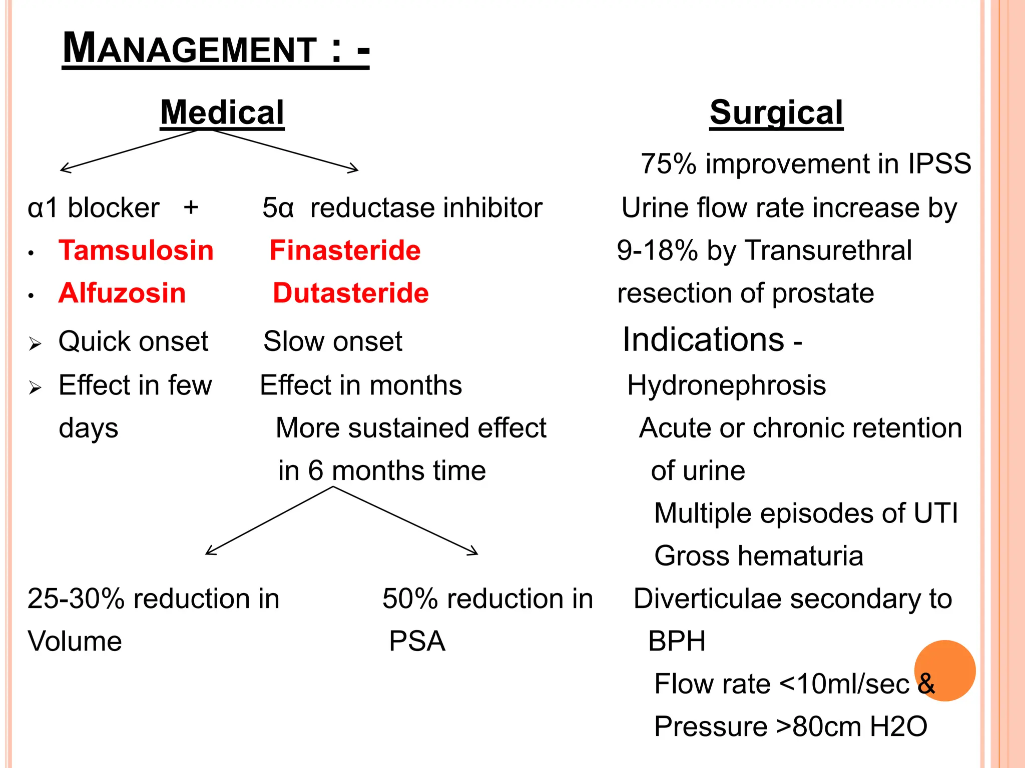 Benign Prostatic Hyperplasia by Dr Ravi Meena | PPT