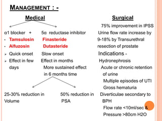 Benign Prostatic Hyperplasia by Dr Ravi Meena | PPT
