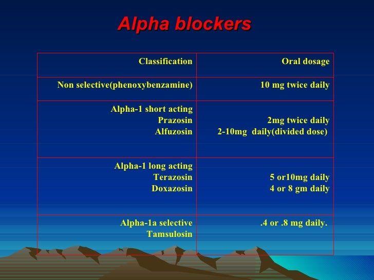 Urology 5th year, 1st lecture (Dr. Sarwar)
