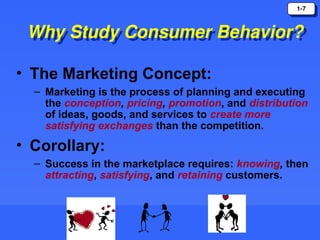 BPH314 Lecture 4b consumer behaviour.ppt