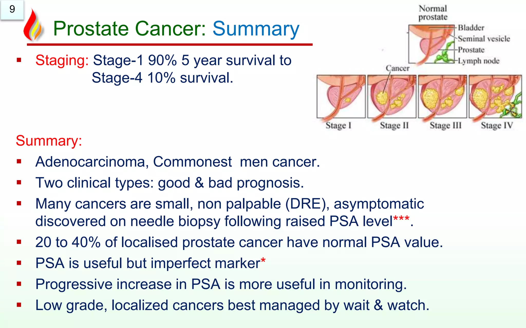 Pathology of Prostate - Cancer | PPTX