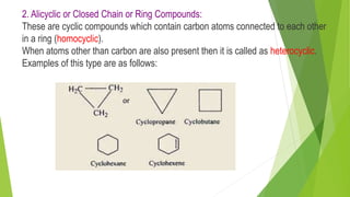 Bpharm 2 nd sem unit1-day1 | PPTX