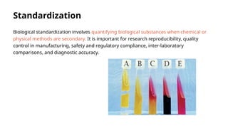 Methods for standardization of Antibiotics, Vitamins and Amino acids ...