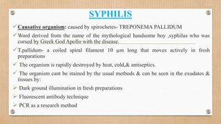 B Pharmacy.pptx | Sexual Conditions | Sexual Health
