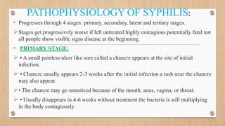 B Pharmacy.pptx | Sexual Conditions | Sexual Health