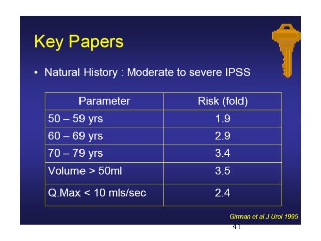 Volume Prostate Size Chart