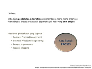 Bpi | PPT