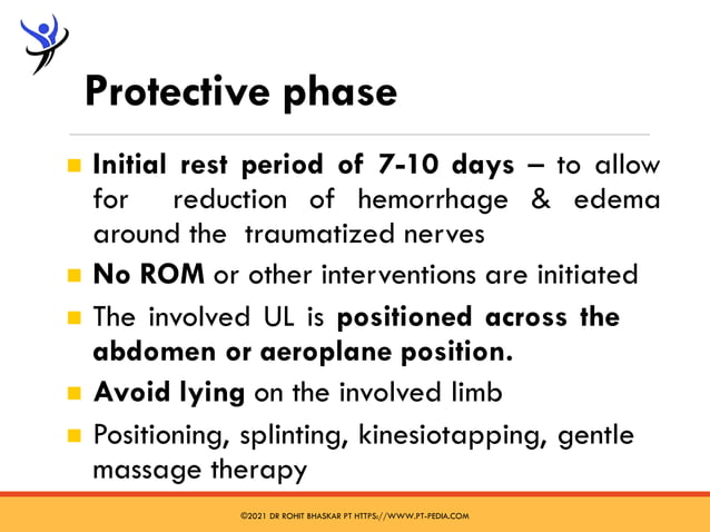 BRACHIAL PLEXUS INJURY - Dr Rohit Bhaskar | PPT