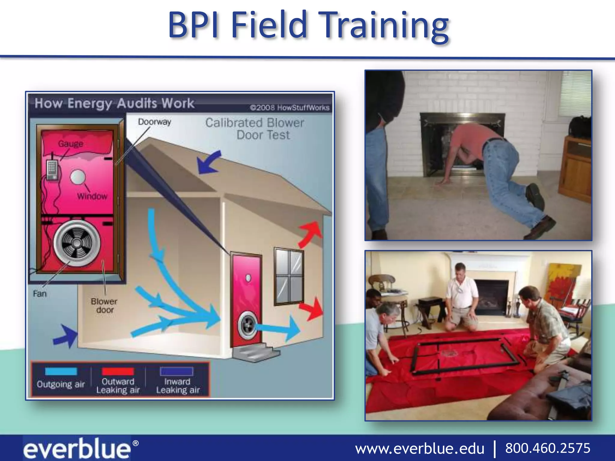 Picture This! BPI Certification Training | PPTX