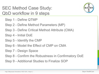 Considering Quality by Design (QbD) in Analytical Development for ...