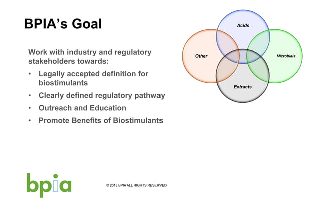 BPIA-Biostimulant-Resource-Deck.pptx