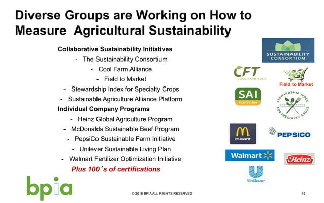 BPIA-Biostimulant-Resource-Deck.pptx