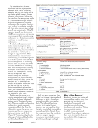 Measuring Impact of Cost on Bioprocessing | PDF